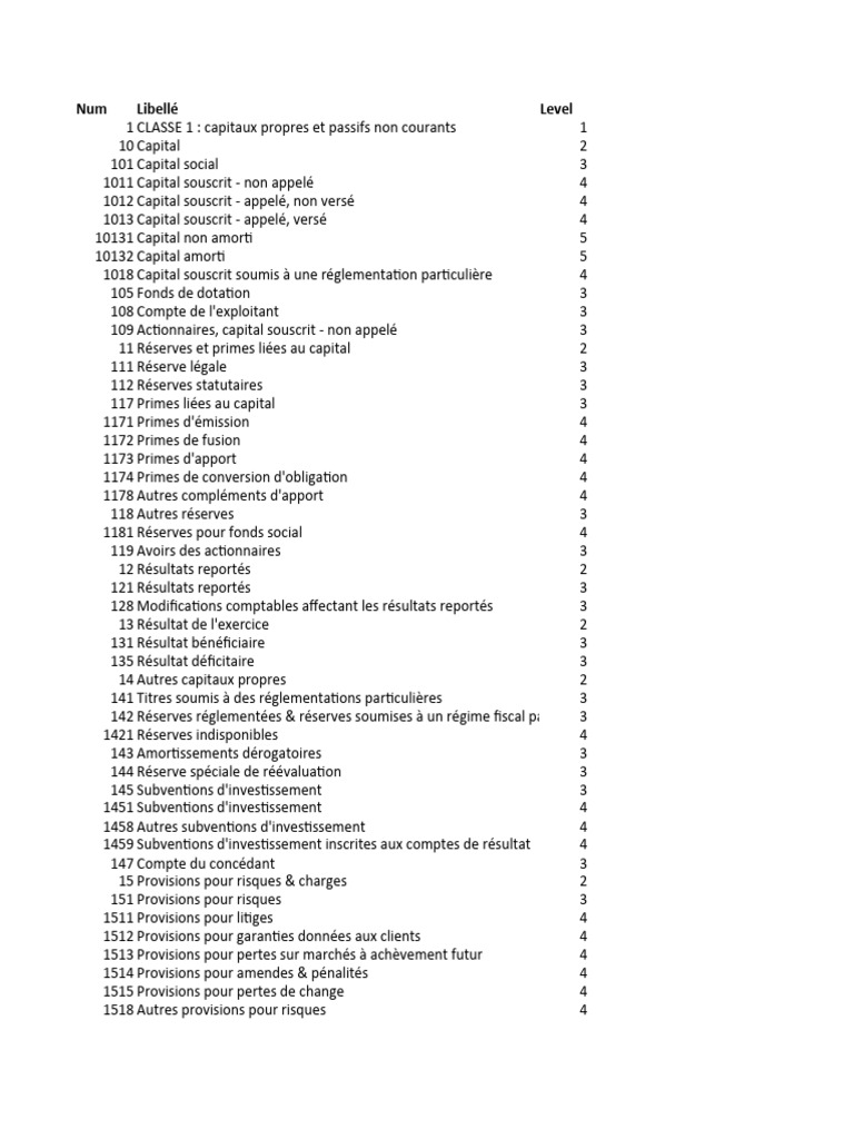 Plan Comptable Tunisien | PDF | Prêts | Obligation (Finance)