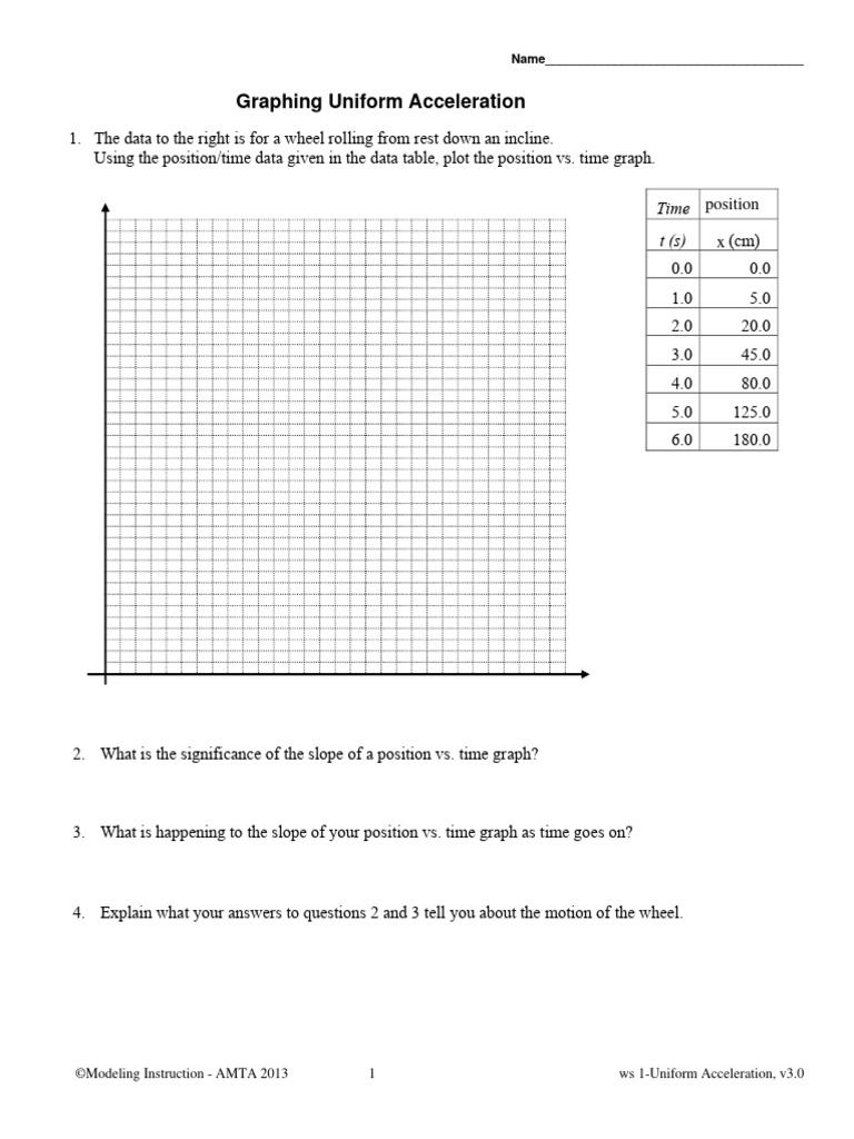 Graphing Uniform Acceleration Analysis | PDF | Velocity | Speed