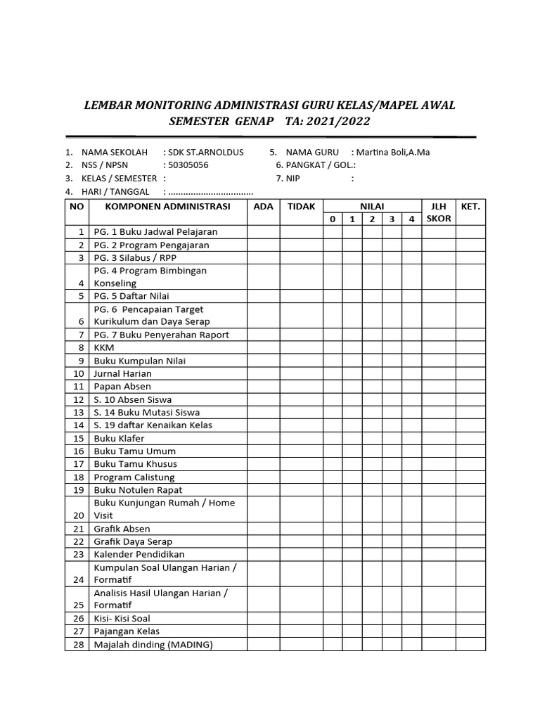 Monitoring Administrasi Guru Kelas 2022 | PDF