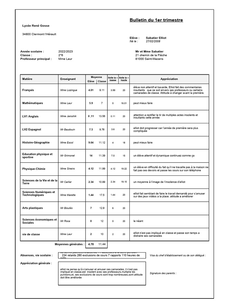 Bulletin Scolaire 1er Trimestre 2022-2023 | PDF