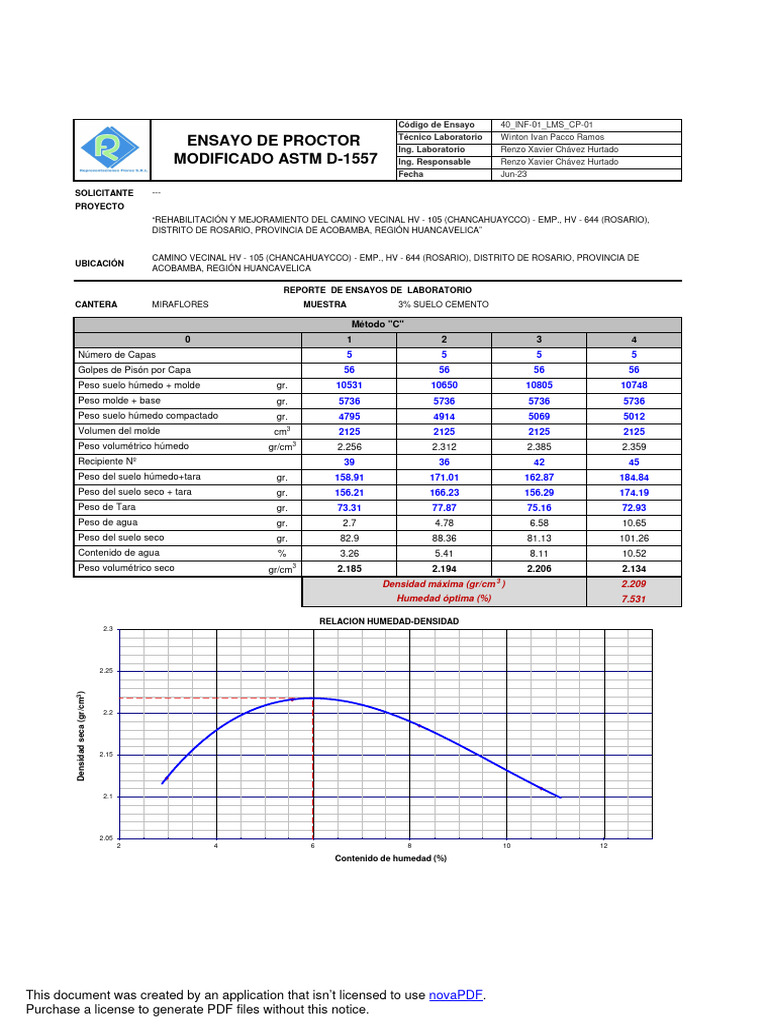 Proctor 3%, 4%, 5% Suelo Cemento | PDF | Suelo | Cemento