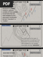 Trading Roadmap | PDF