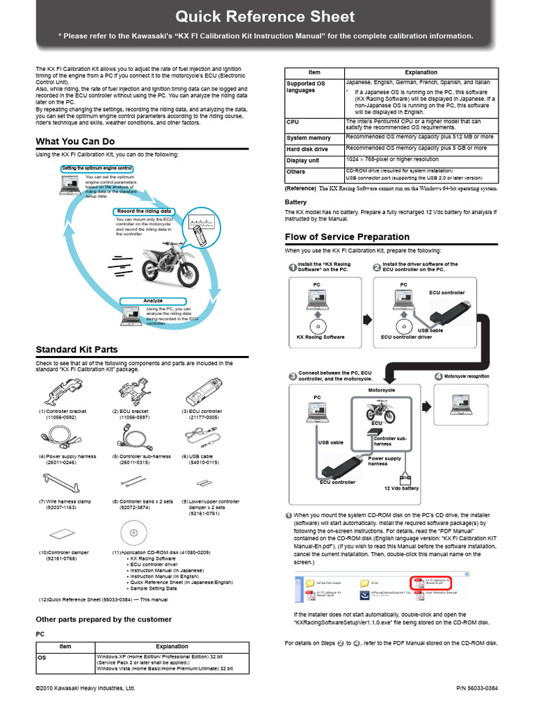 Quick Reference Sheet-EN | PDF | Personal Computers | Windows Xp