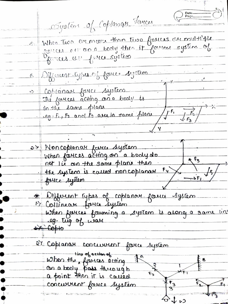 Coplanar Force System | PDF