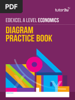 Edexcel A Level Business Equations | PDF | Output (Economics) | Revenue