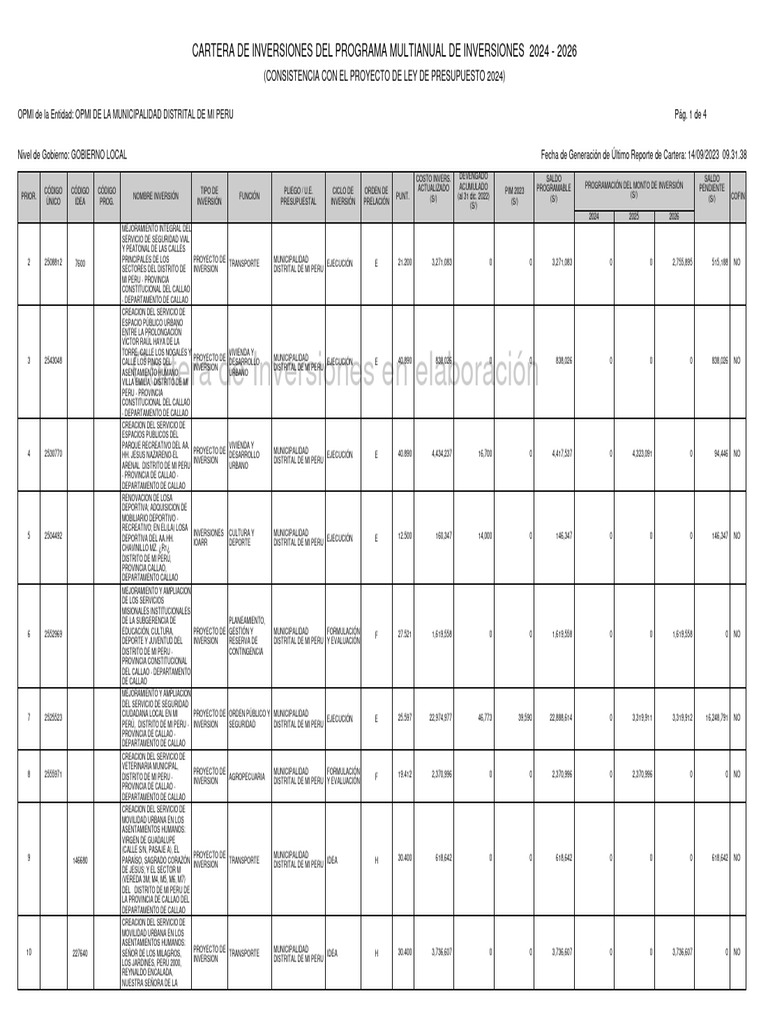 Pmi 2024-2026 MP | PDF | Perú | Economias