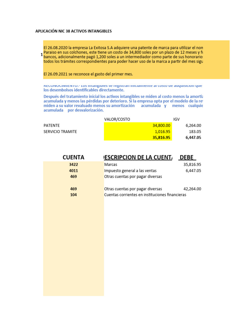 Ejercicio Nic 38 Activo Intangible Resuelto en Clase | PDF | Impuestos ...