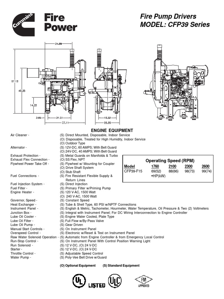 Spec Sheet CFP39 | PDF | Horsepower | Engines