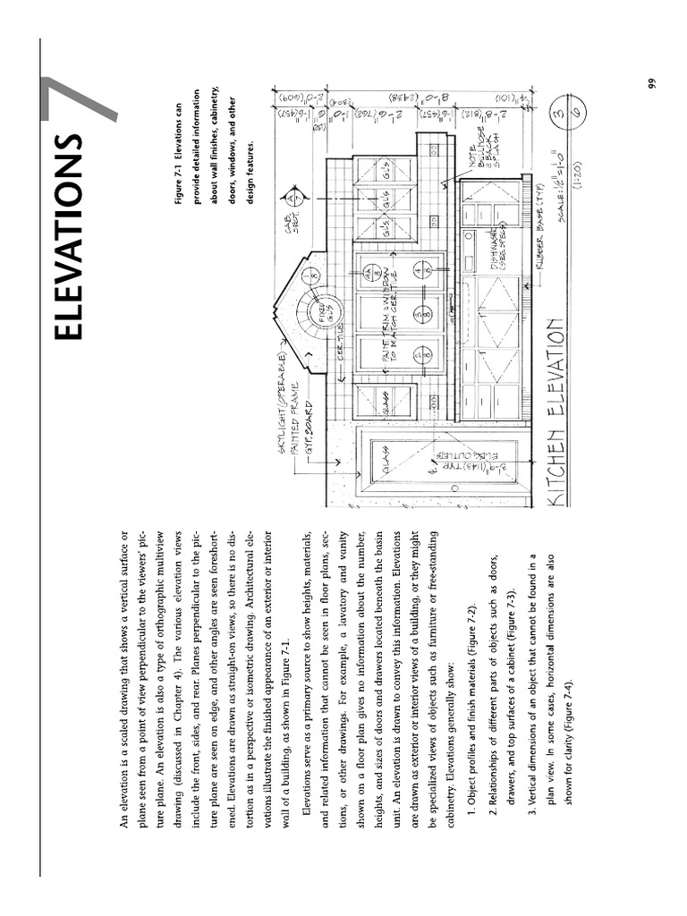 Elevations | PDF