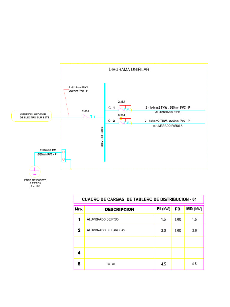 Diagrama Unifilar Eléctrico | PDF