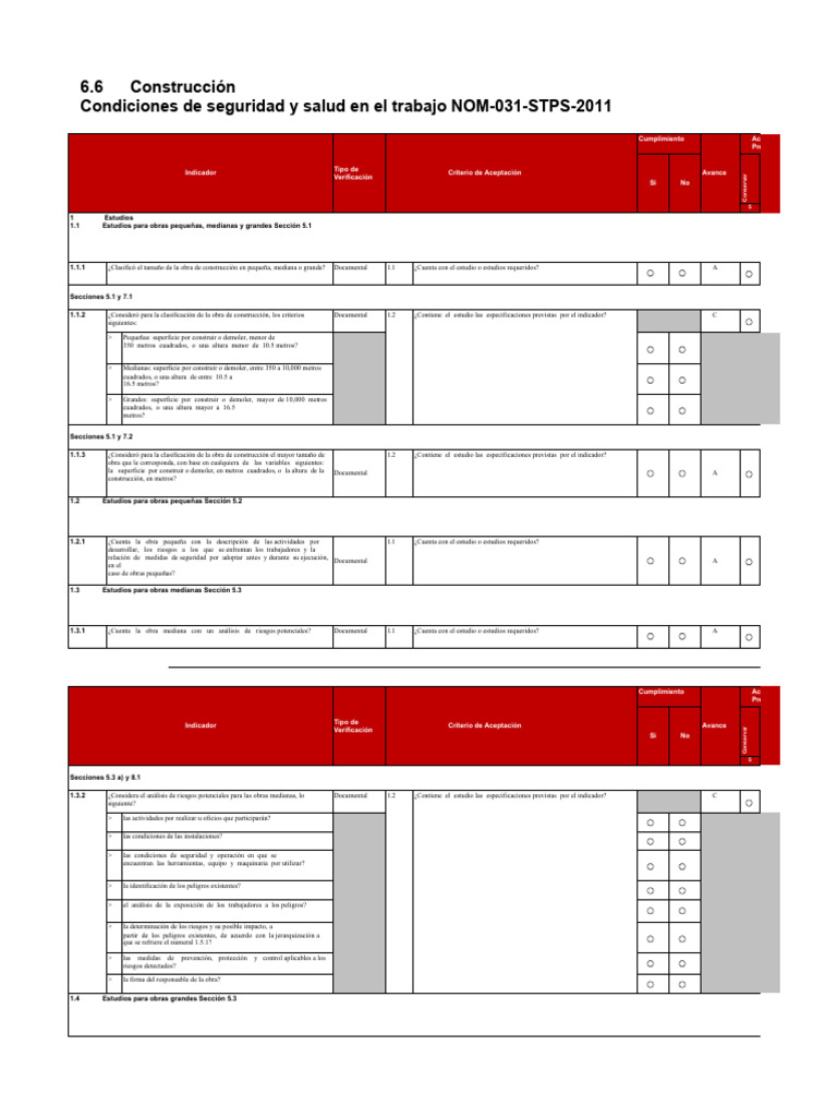 Guia para La Evaluacion Del Cumplimiento de NOM 031 STPS 2011 | PDF | Primeros auxilios | Riesgo