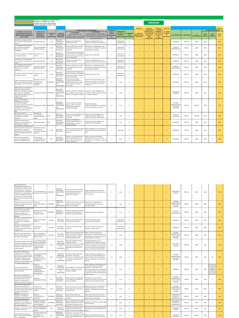 Anexo 3 - RJ 012-2023 Matriz DNC | PDF | Evaluación | Aprendizaje