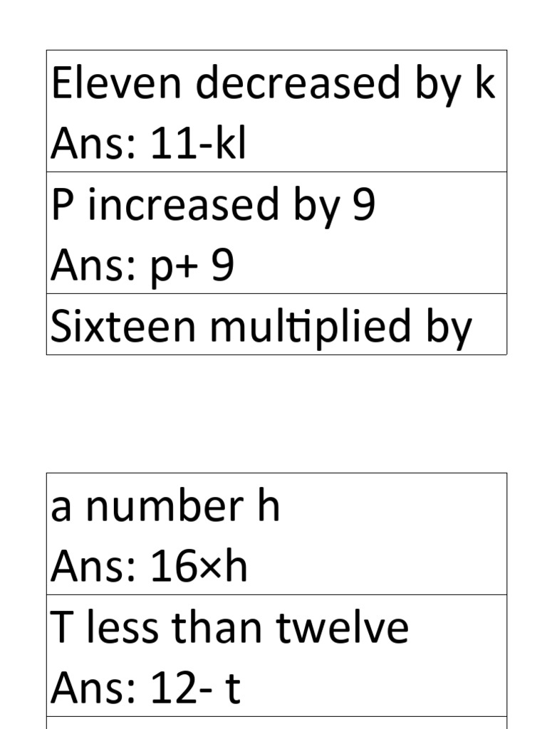 Observation PDF