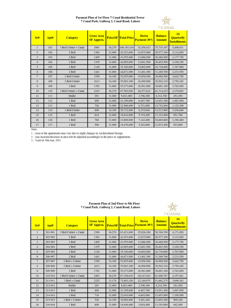 Payment Plan 7 Canal (31K) | PDF | Buildings And Structures | Economies