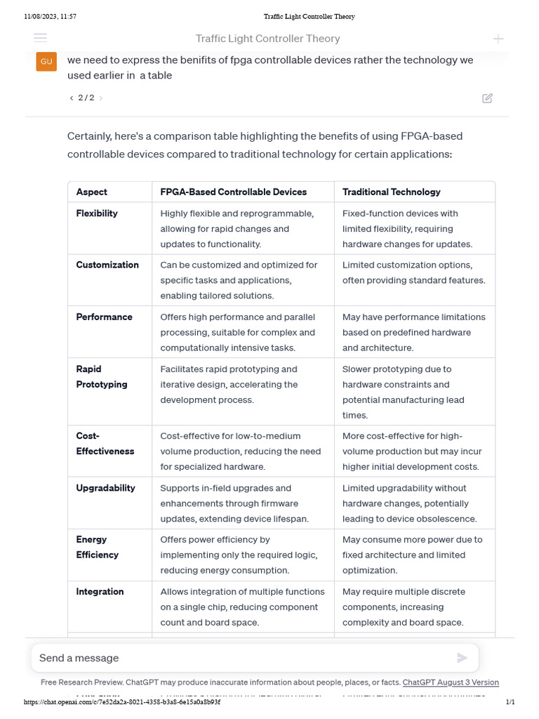 Traffic Light Controller Theory Using Fpga | PDF | Field Programmable Gate Array | Computer Science