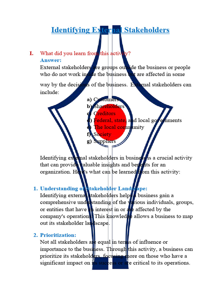 Assignment - Chapter 1 | PDF | Factors Of Production | Corporate Social ... Assignment - Chapter 1 | PDF | Factors Of Production | Corporate Social ...