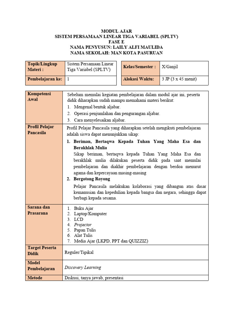 LK 3. Template Modul Ajar SPLTV Unfinished - LAILY ALFI MAULIDA | PDF