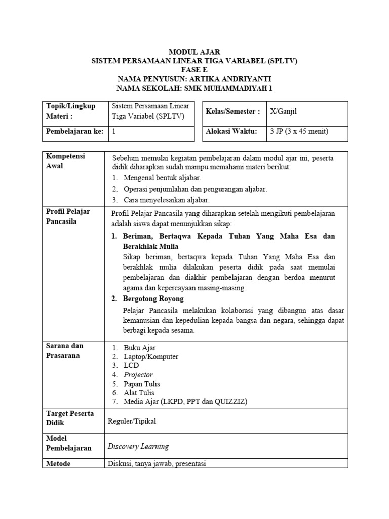 LK 3. Template Modul Ajar SPLTV Unfinished - ARTIKA ANDRIYANTI | PDF ...