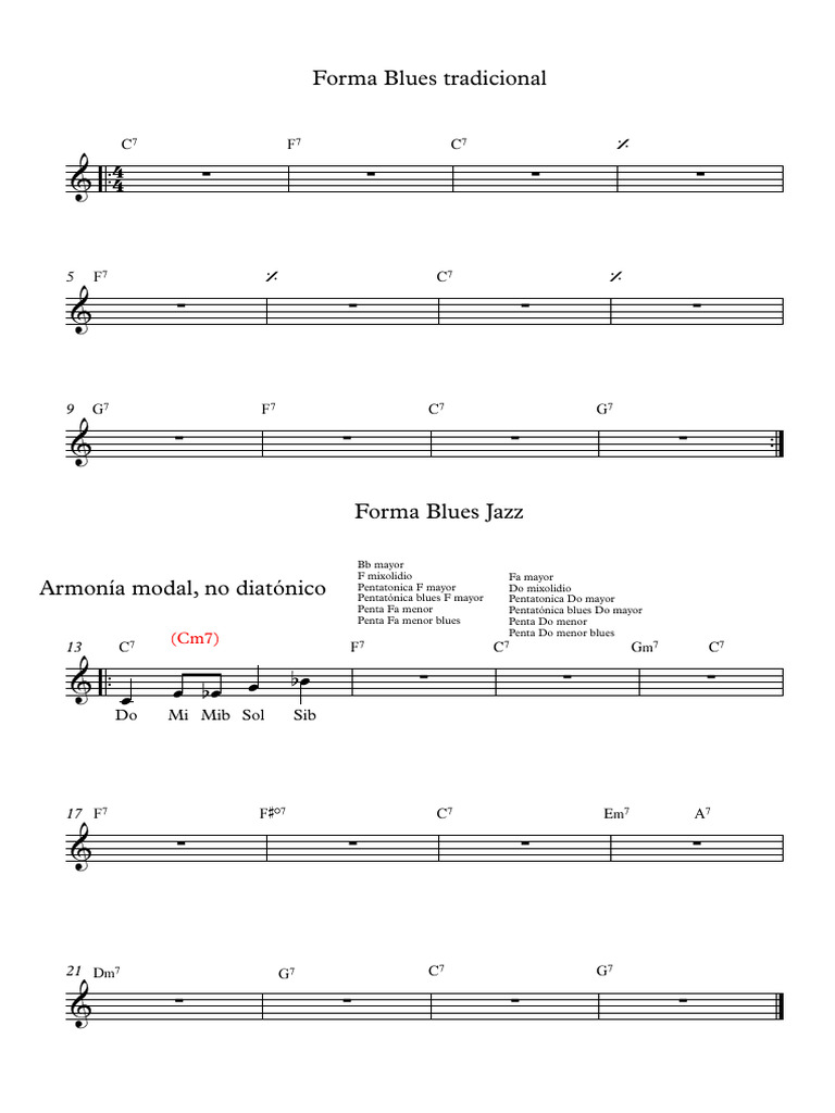 Forma Blues | PDF