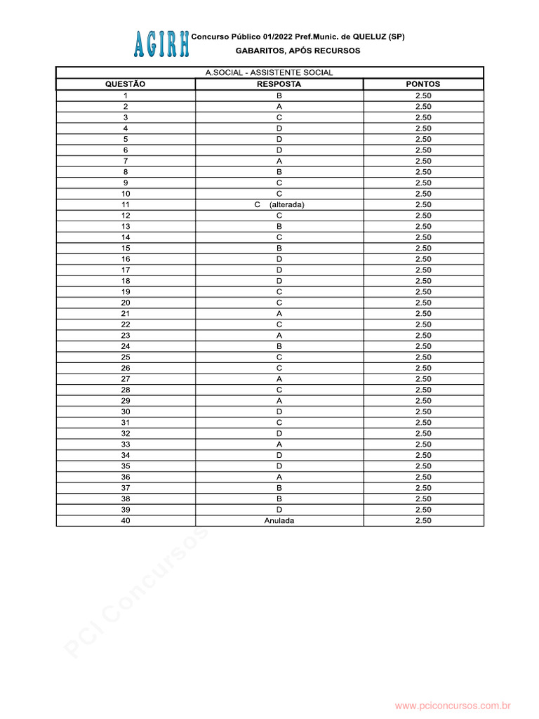 P3 Gab | PDF | Computers
