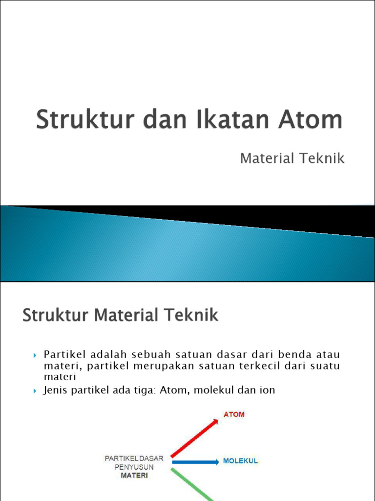 Struktur Dan Ikatan Atom 2 Mattek | PDF