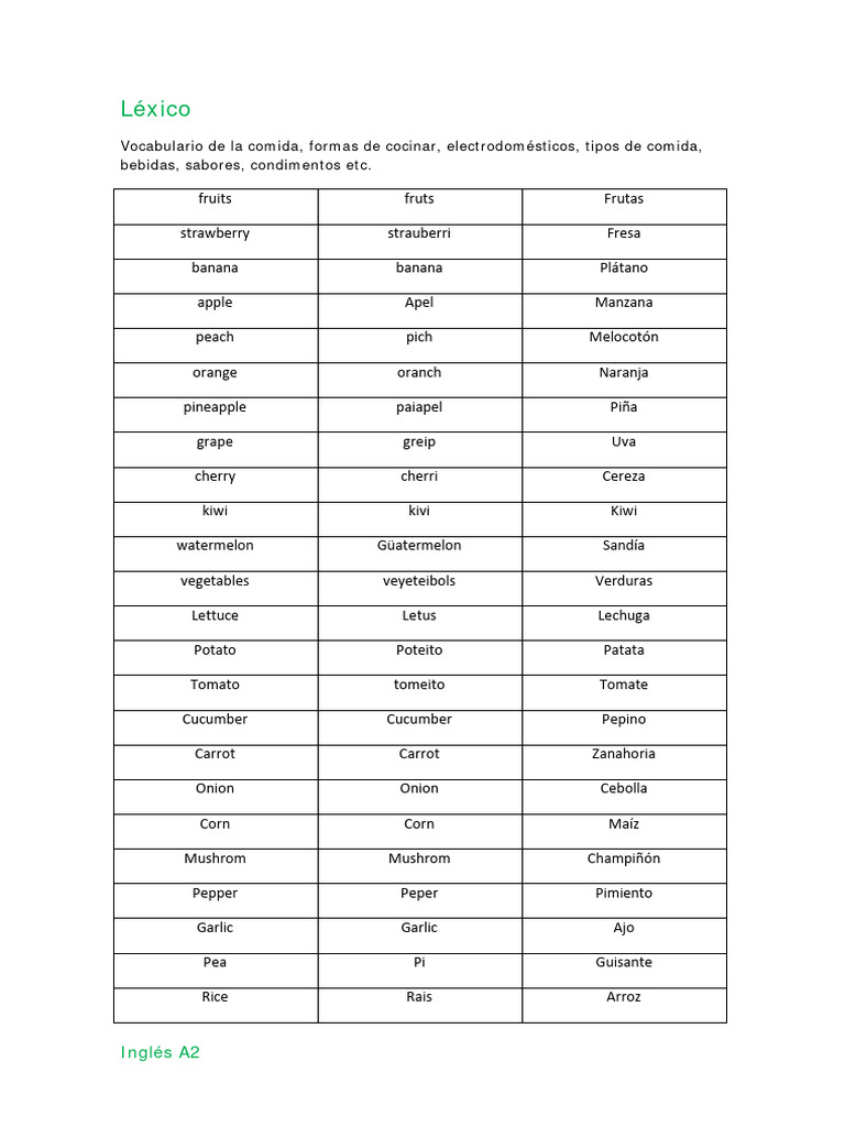 Vocabulario Comida A2 | PDF | Alimentos | Cocina