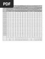 Stampede Park Parking Map | PDF