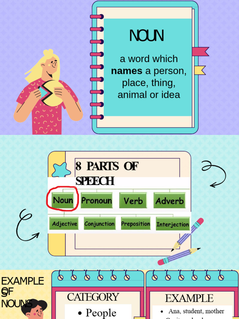 Functions of Noun | PDF | Language Arts & Discipline | General Fiction