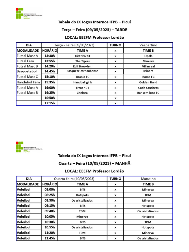 Tabela Do IX | PDF