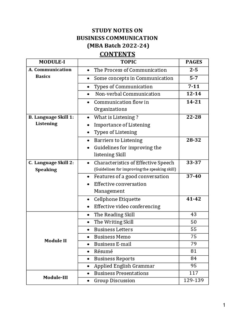 MBA Study Notes 2022-24 (BC) | PDF | Communication | Nonverbal ...