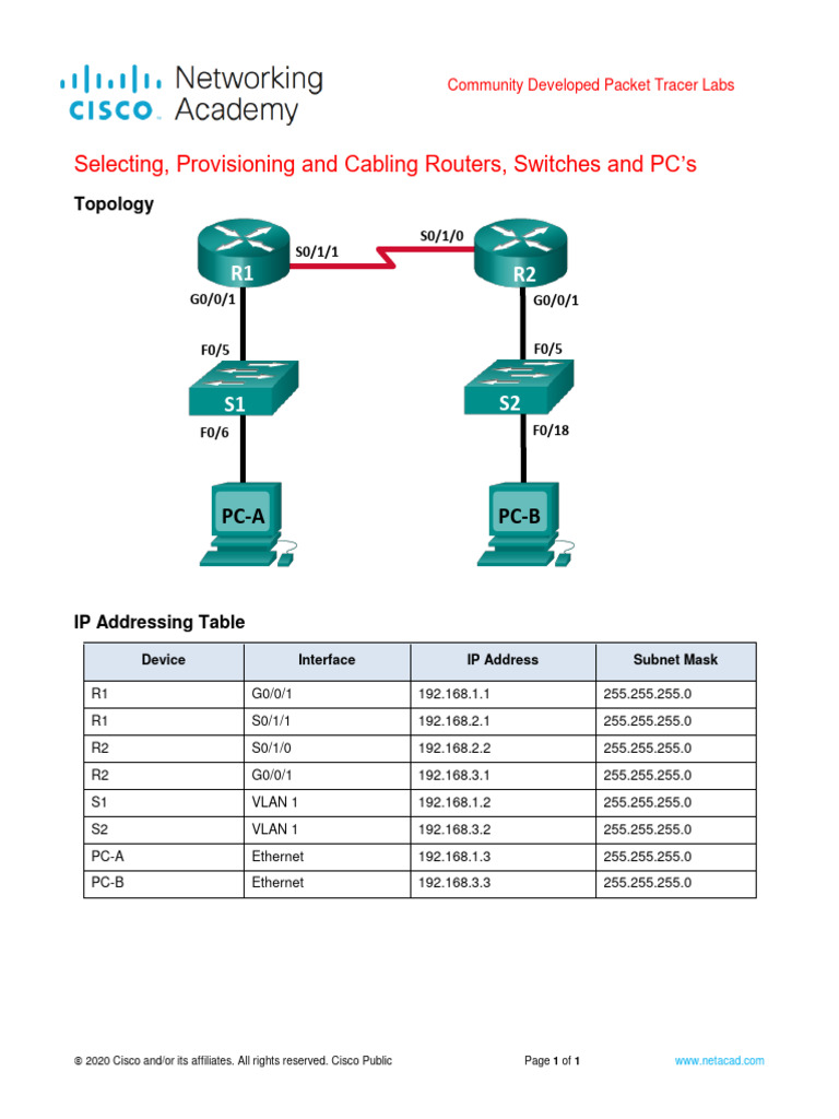 CCNA Selecting Provisioning and Cabling Routers Switches and PCs - Seite1 | PDF