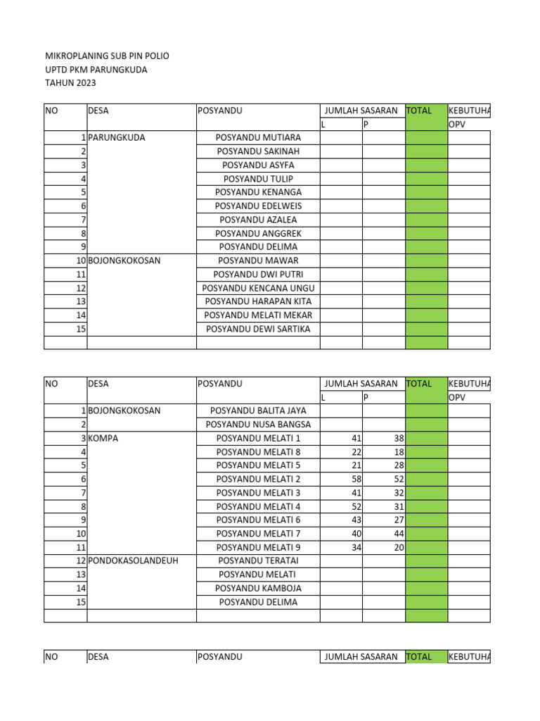 Jadwal Pin Polio 2023 | PDF