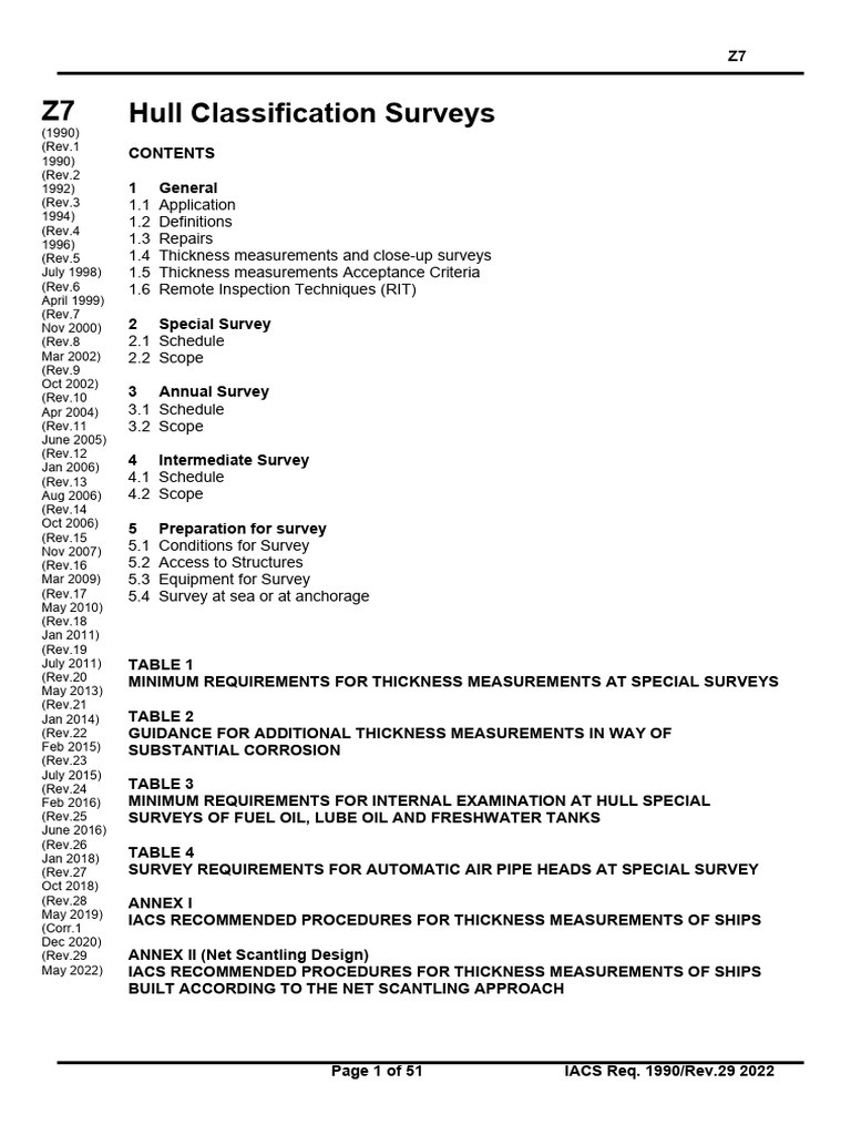 IACS Unified Requirements Z9 | Download Free PDF | Oil Tanker | Corrosion