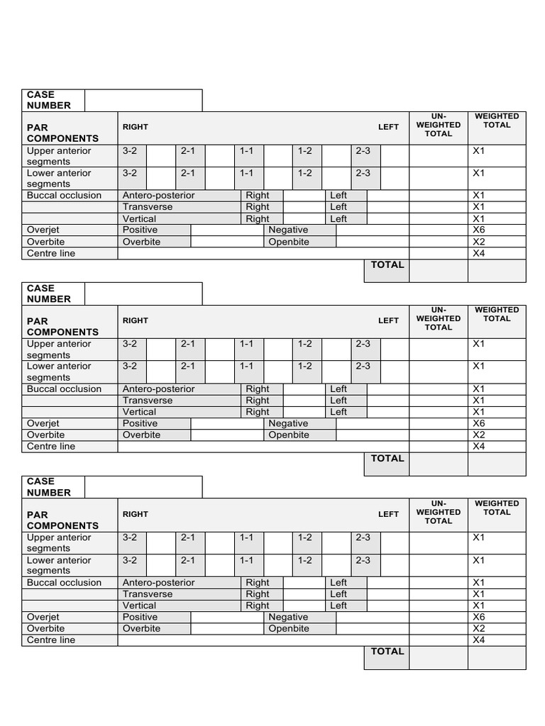 PAR Scoring Sheet - 2017 | Download Free PDF | Human Anatomy ...