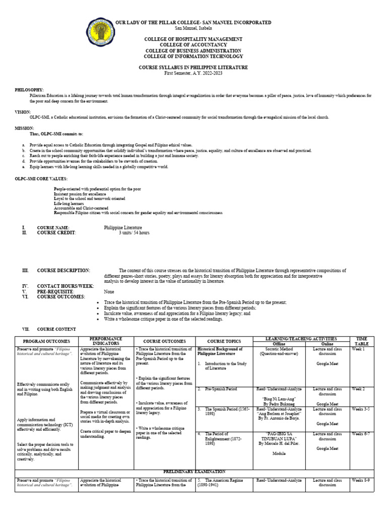 Phil Lit Syllabus | PDF | Academic Dishonesty | Educational Technology