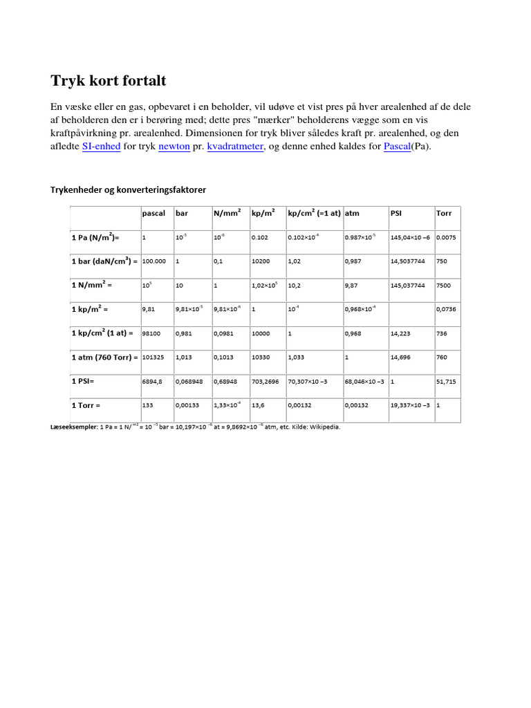 Tryk Kort Fortalt | PDF