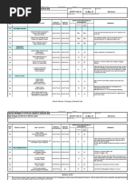 Iktva Certification Calculation Guide 2023 | PDF | Depreciation | Book ...