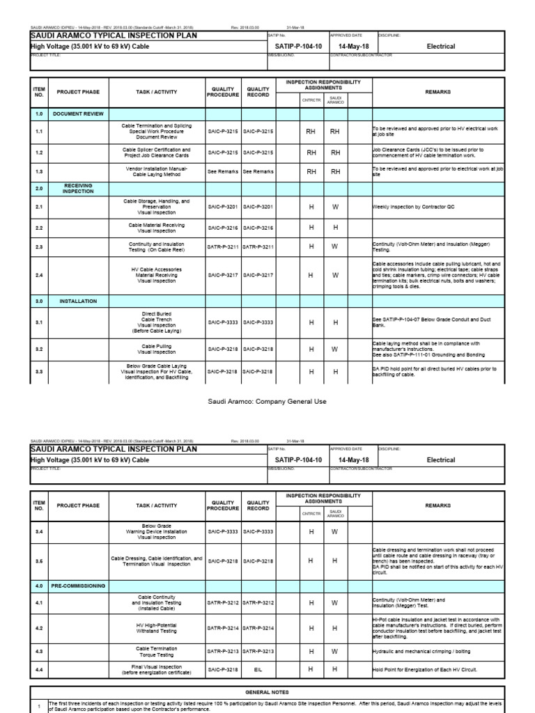 Satip P 104 10 | PDF | Electrical Components | Electrical Engineering