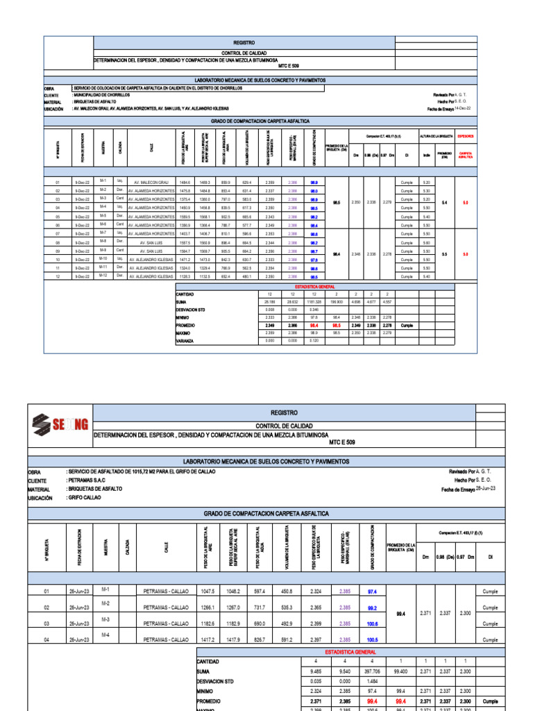 Diamantina | PDF | Mecánica de suelos