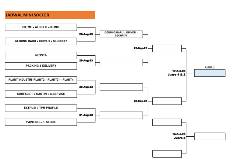 Mini Soccer Tournament Schedule | PDF