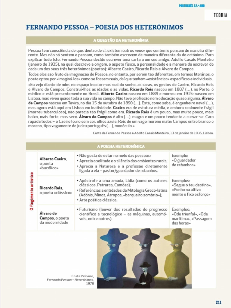 Fernando Pessoa - Poesia Dos Heterónimos: Teoria | PDF | Felicidade