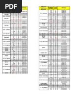 Equivalencias de Llaves de Pulgadas A Milímetros | PDF | Pulgada ...