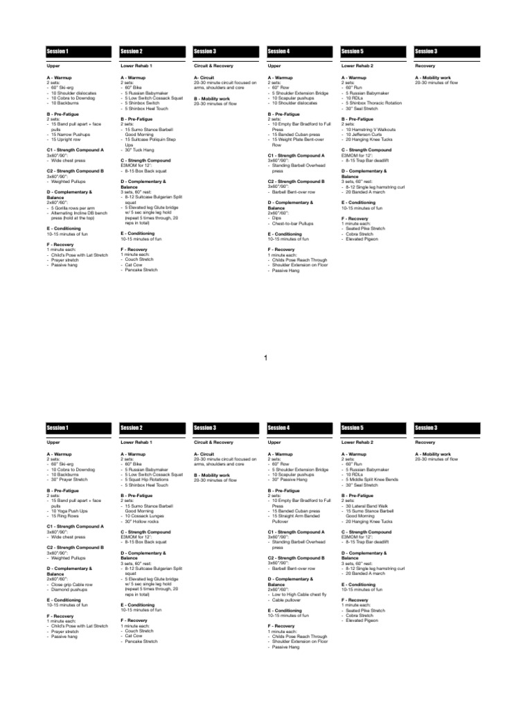 Functional Builder & Conditioning 1 | PDF | Weight | Human Anatomy
