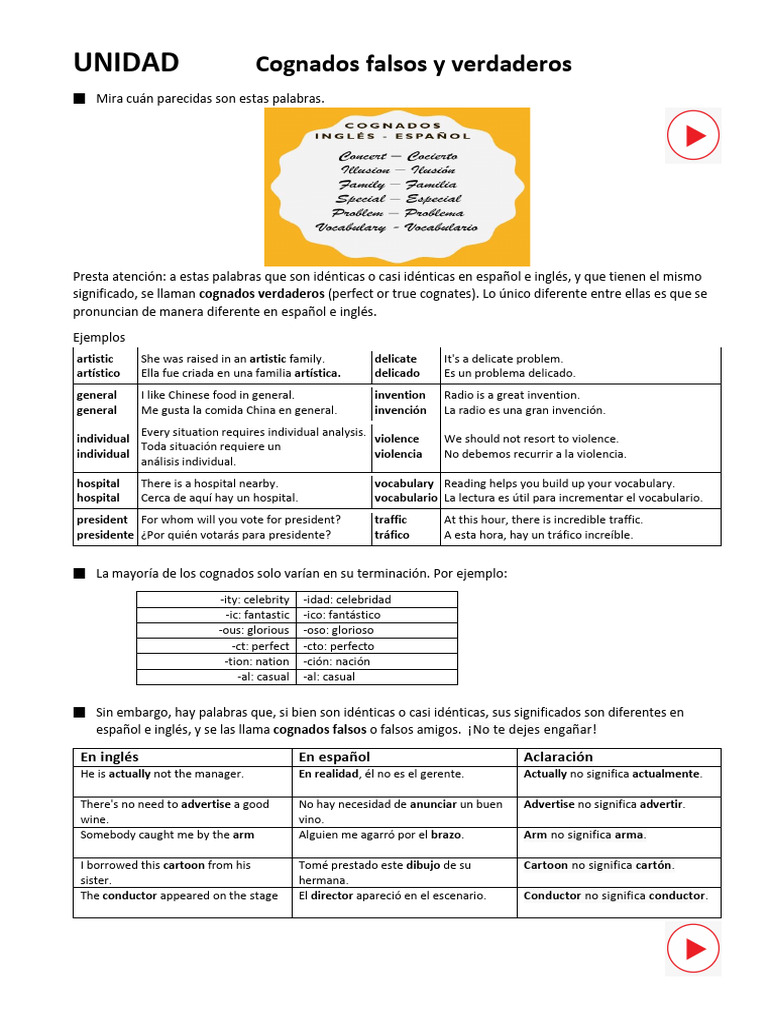Cognados: Verdaderos y Falsos | PDF | Estudios de idiomas extranjeros ...