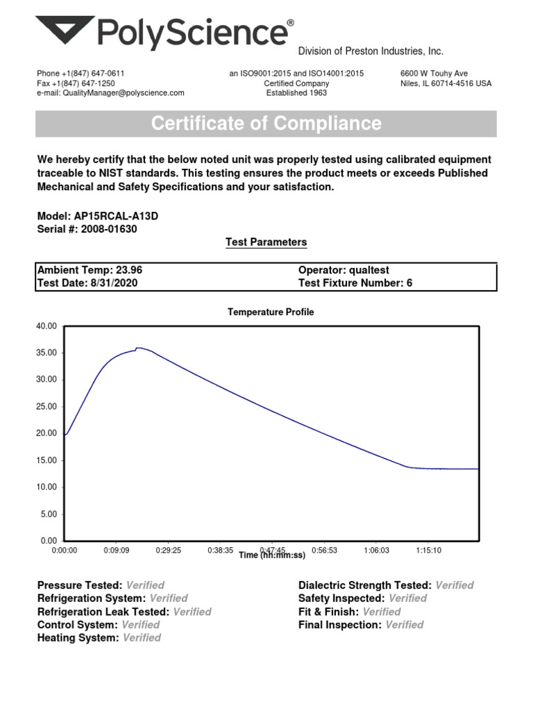 QT Certificate 2008-01630 | PDF | Business
