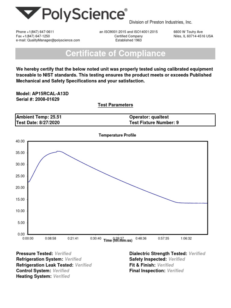QT Certificate 2008-01629 | PDF