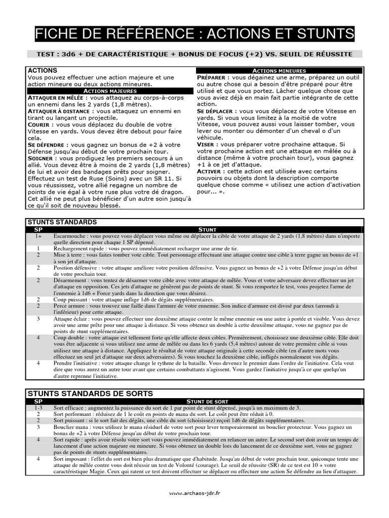 Dragon Age Fiche de Reference | PDF