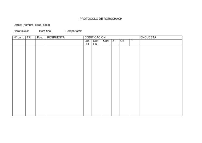 Protocolo de Rorschach Modelo | PDF