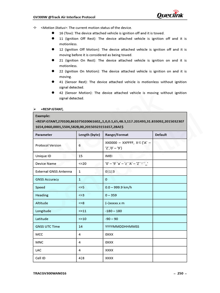 GV300W Track Air Interface Protocol V16.02-251-420 | PDF | Bit | Parameter (Computer Programming)