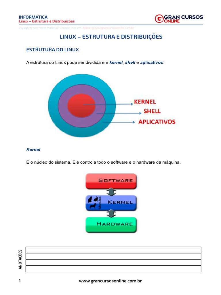 8 - Linux - Estrutura e Distribuições | PDF